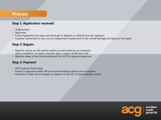 ACG Guide To Introducers | PDF