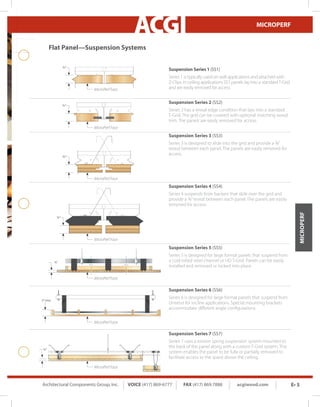 ACGI- MicroPerf | PDF