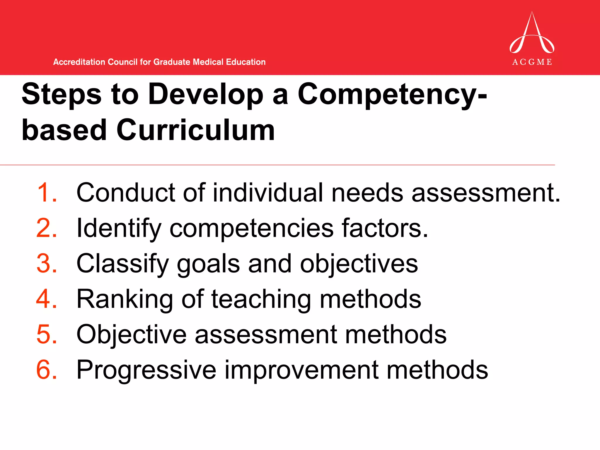 Acgme competency cur | PPT