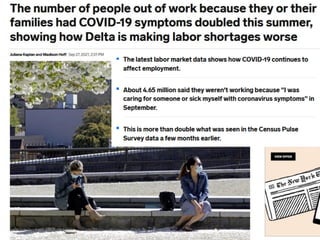 Portland Economic Outlook for 2022 | PPT