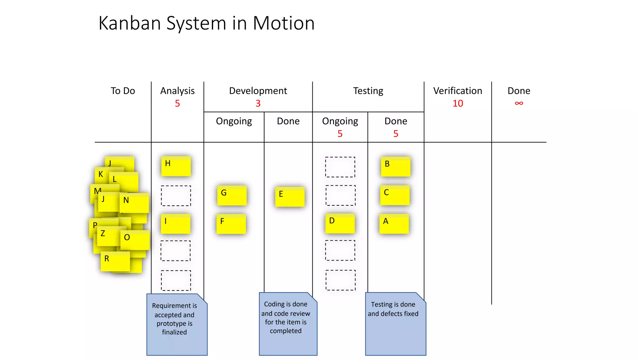 ACG SL - Kanban.pdf