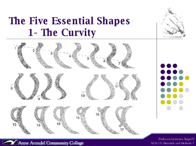 Ach 111 Intro To Sketching Techniques | PPT