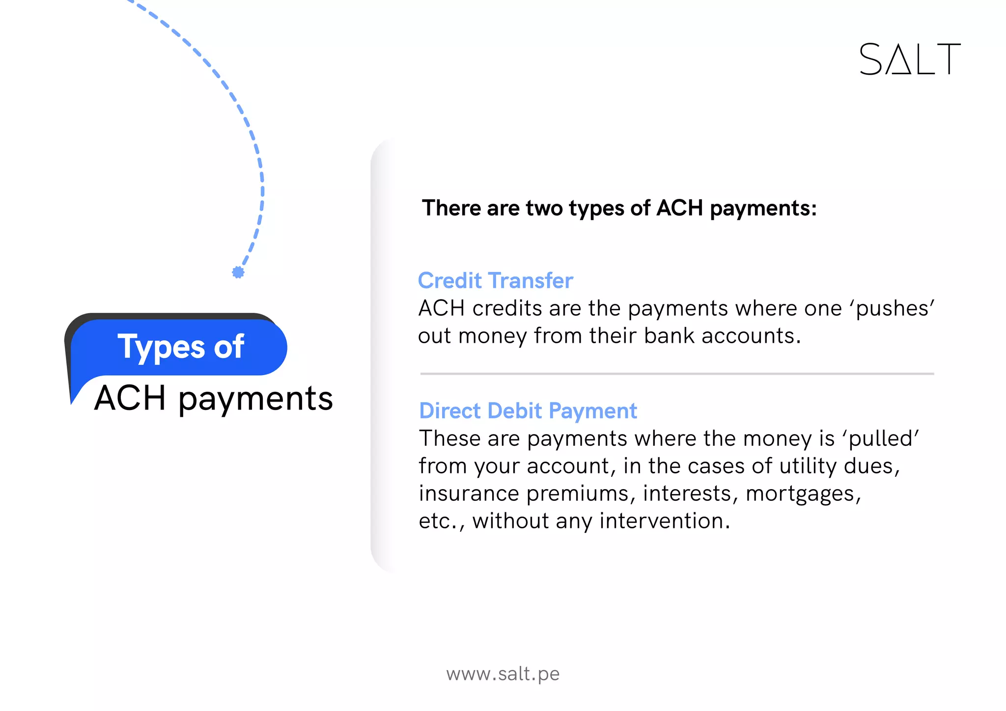 ACH-vs-WIRE-Payments.pdf