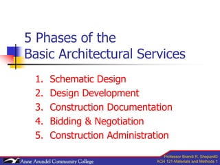 ACH 121 Lecture 02 (Arch. Basic Services ) | PPT