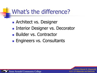 ACH 121 Lecture 02 (Arch. Basic Services ) | PPT