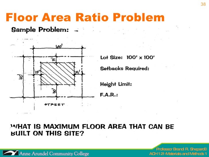 ACH 121 Lecture 03 (Codes)