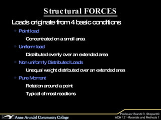 ACH 121 Lecture 05 (Structural Loads) Part 1 | PPT