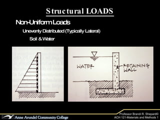 ACH 121 Lecture 05 (Structural Loads) Part 1 | PPT