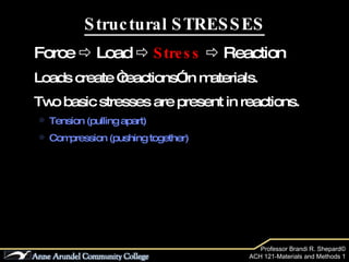 ACH 121 Lecture 05 (Structural Loads) Part 1 | PPT
