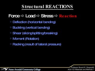 ACH 121 Lecture 05 (Structural Loads) Part 1 | PPT