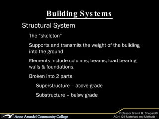ACH 121 Lecture 05 (Structural Loads) Part 1 | PPT