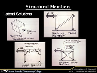 ACH 121 Lecture 05 (Structural Loads) Part 2 | PPT