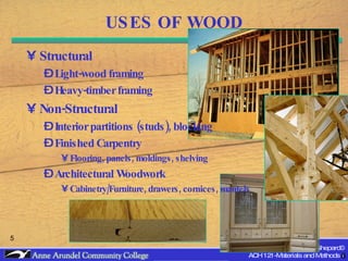 ACH 121 Lecture 07 (Wood) Part 1 | PPT
