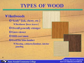 ACH 121 Lecture 07 (Wood) Part 1 | PPT