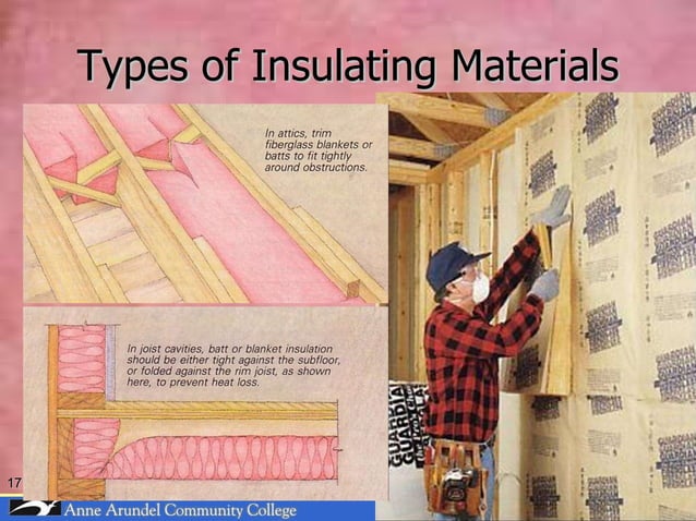 ACH 121 Lecture 11b (Thermal & Moisture Protection) | PPT | Indoor ...