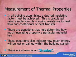 ACH 121 Lecture 11b (Thermal & Moisture Protection) | PPT
