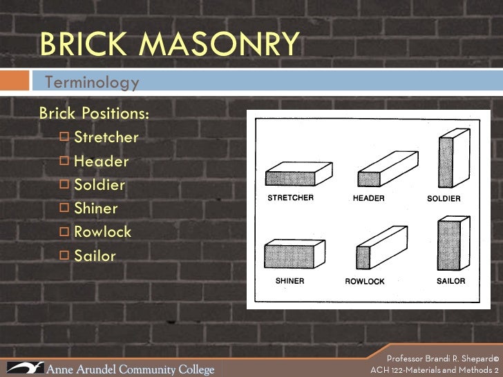 ACH 122 Lecture 05a (Brick Masonry)