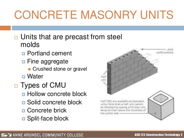 Accent Concrete Masonry Units