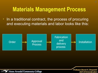 ACH 216 Lecture 10 (Materials Mgmt & Quality Assurance) | PPT