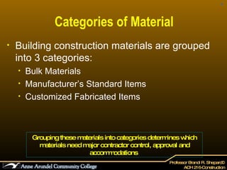 ACH 216 Lecture 10 (Materials Mgmt & Quality Assurance) | PPT