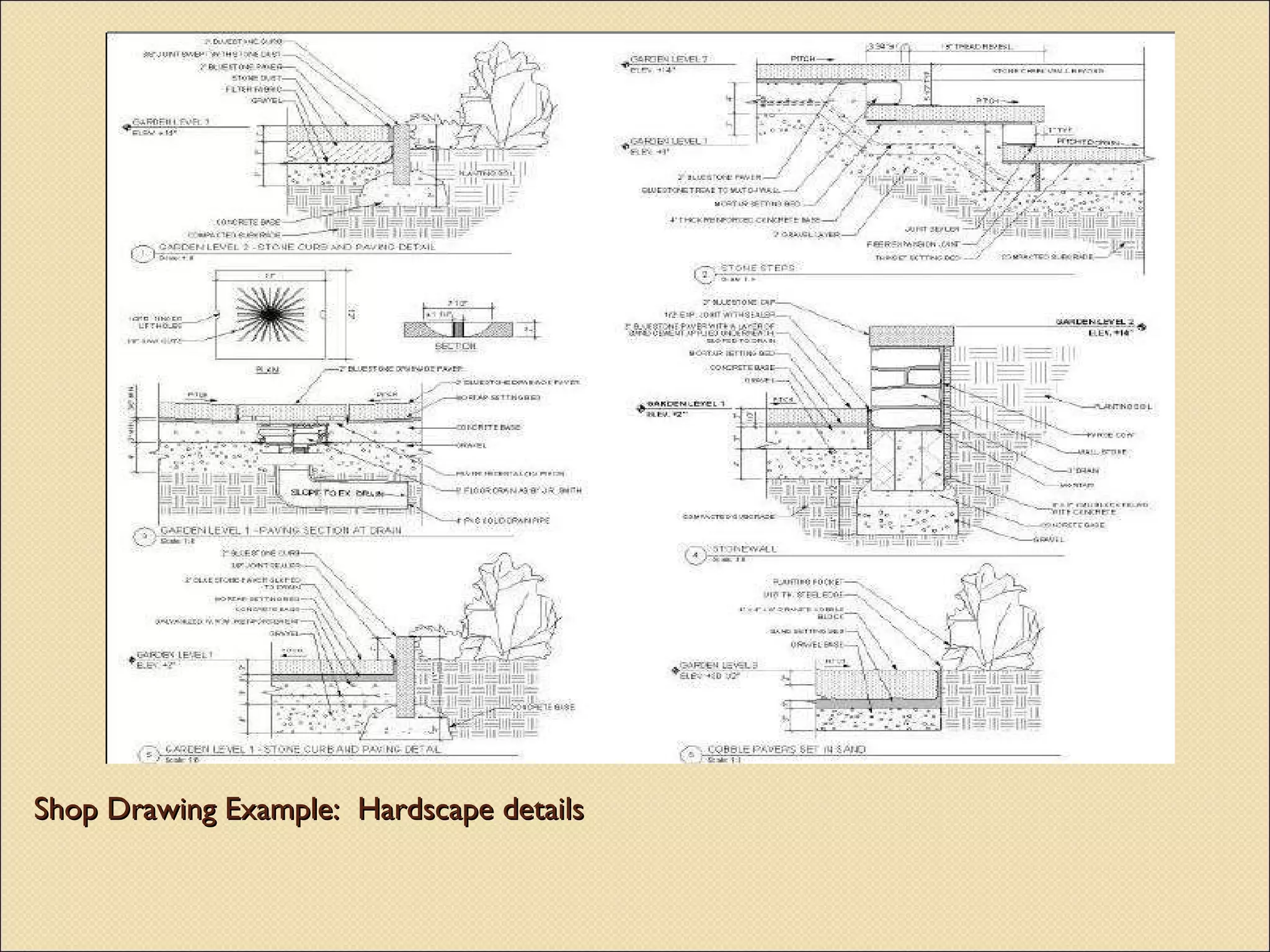 ACH 231 Lecture 08 (Submittals And Shop Drawings) Part 1 | PPT