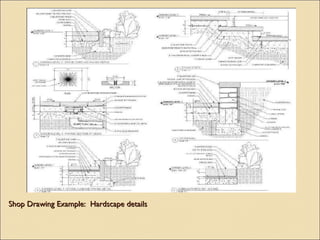 ACH 231 Lecture 08 (Submittals And Shop Drawings) Part 1 | PPT