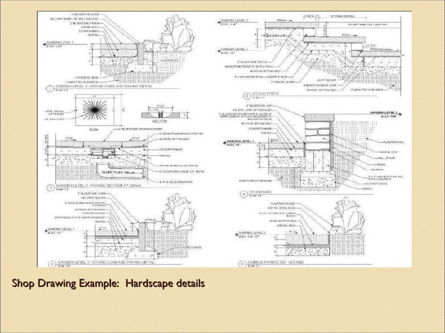 ACH 231 Lecture 08 (Submittals And Shop Drawings) Part 1 | PPT | Civil ...