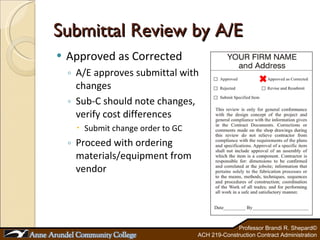 ACH 231 Lecture 08 (Submittals And Shop Drawings) Part 1 | PPT