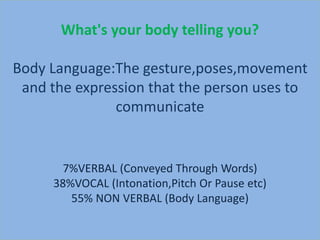 Body language | PPTX