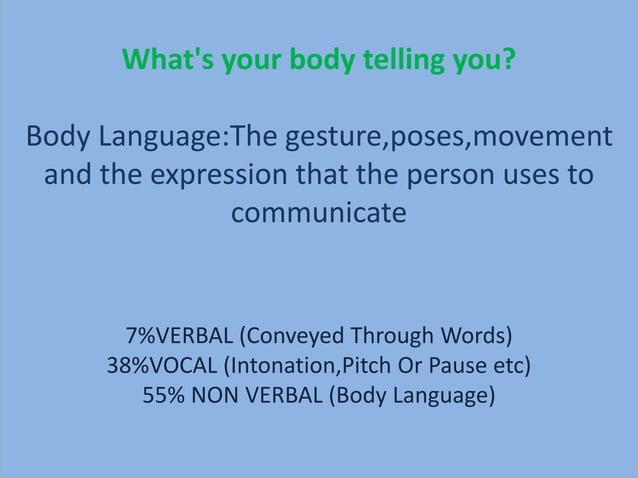 Body language | PPTX