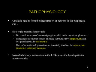 Achalasia | PPT