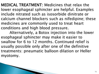 Achalasia | PPTX