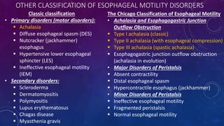 Diffuse Esophageal Spasm Vs Nutcracker Esophagus