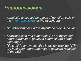 Achalasia | PPT