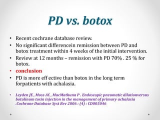 Achalasia | PPTX