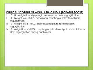 Achalasia cardia ppt.pptx............... | PPTX