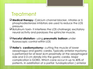 Achalasia cardia ppt.pptx............... | PPTX