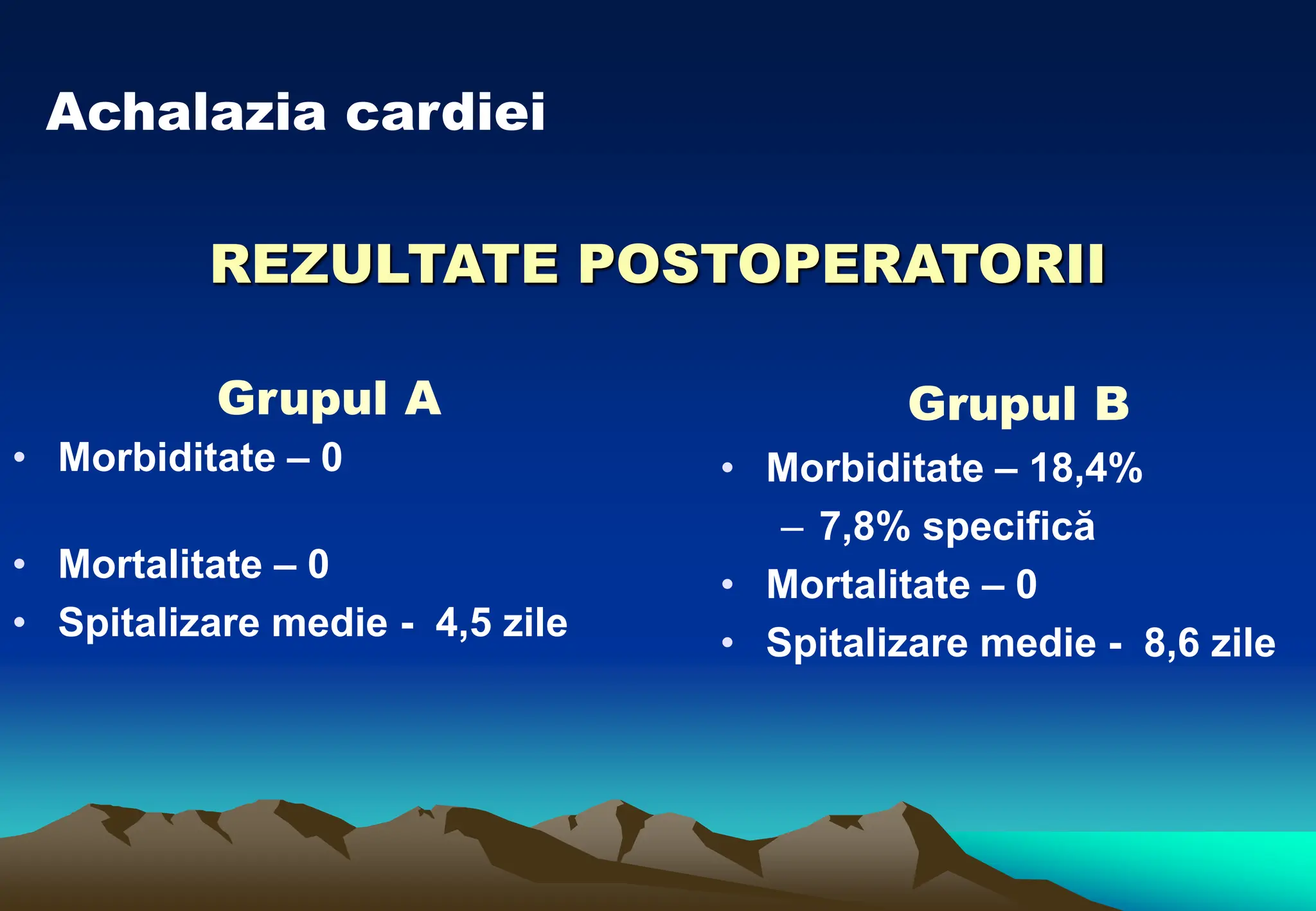achalazie cardiei, achalasia, general surgery | PPT