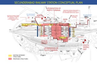 A change in Rly perspective - SC Stn.pptx