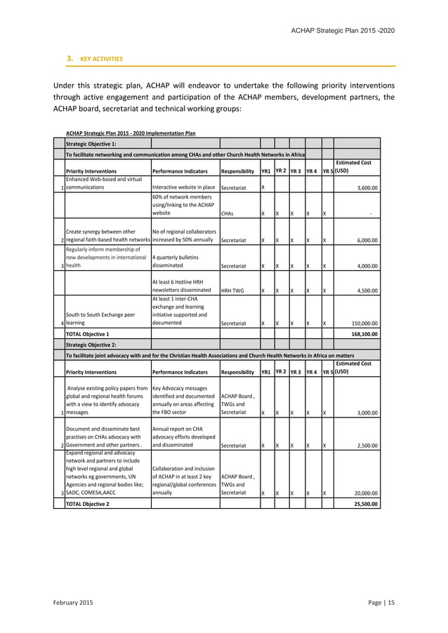 ACHAP strategic plan 2015 to 2020 | PDF