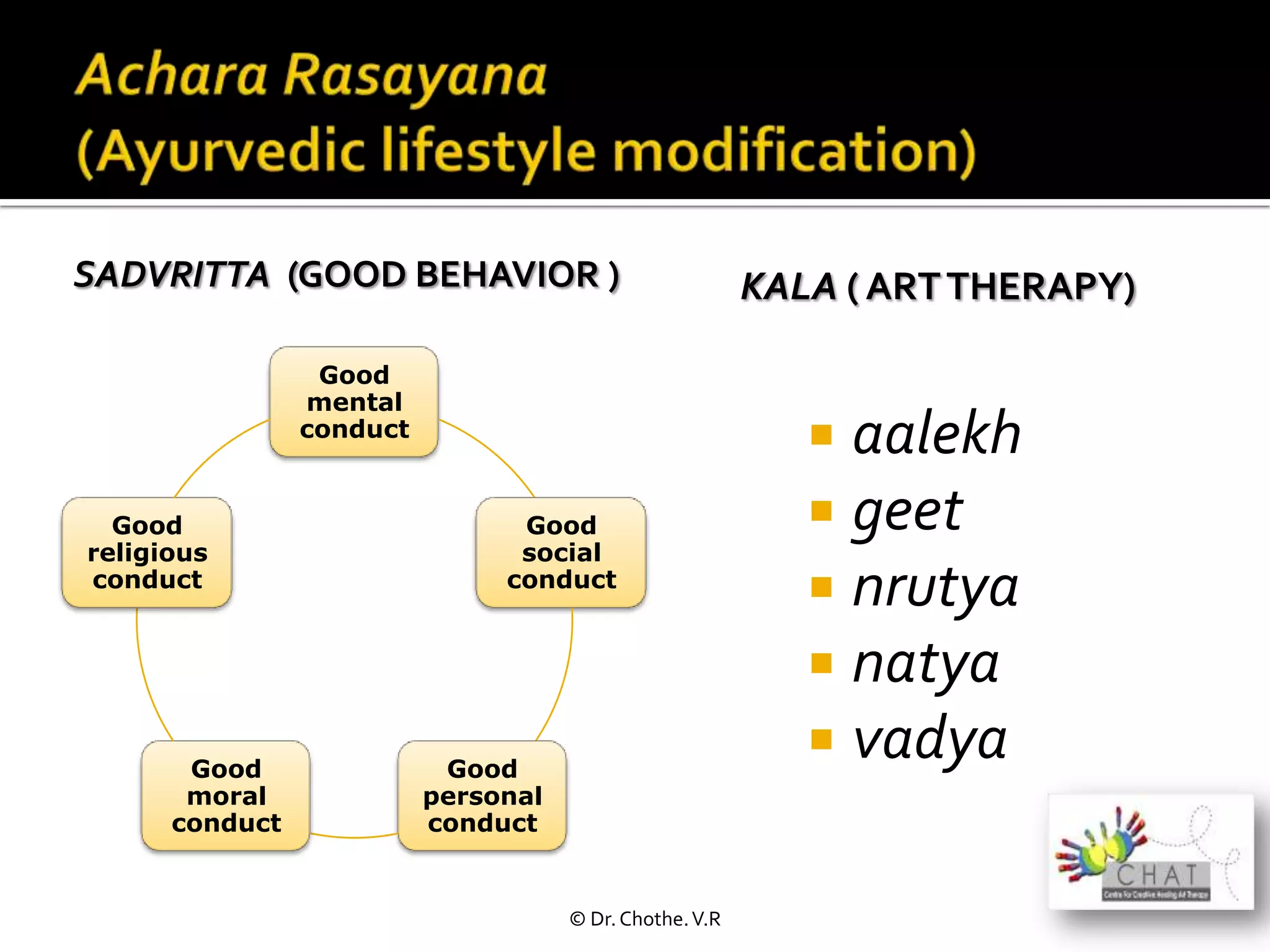 Achara Rasayana - Dr. Vikas Chothe | PPTX