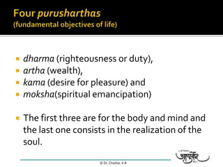 Achar Rasayana in Cardiac health- Dr. Vikas | PPT