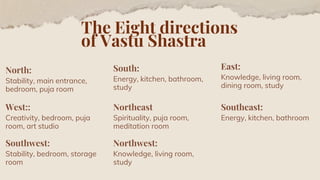 Vastu Shastra consultant in Chennai | Dr. Acharrya Haresh Raman | PDF