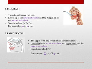 LANGUAGE AND LINGUISTICS | PPTX