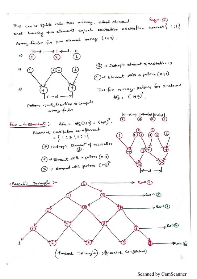 RF & Microwave Circuits Design | PDF | Technology & Computing