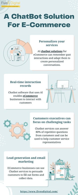 A ChatBot Solution For E-Commerce.pdf