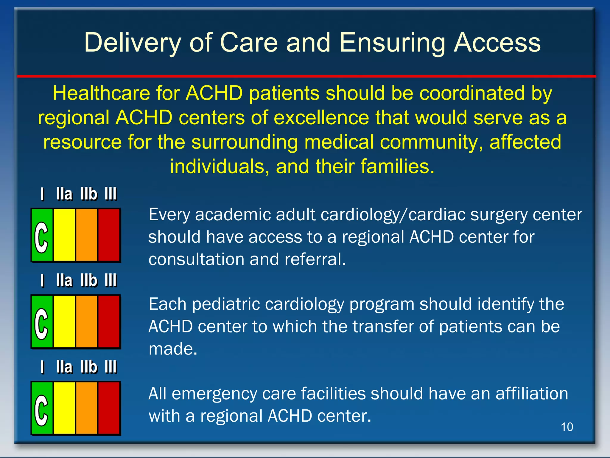 ACHD_Slide_Set.PPT