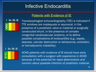 ACHD_Slide_Set.PPT