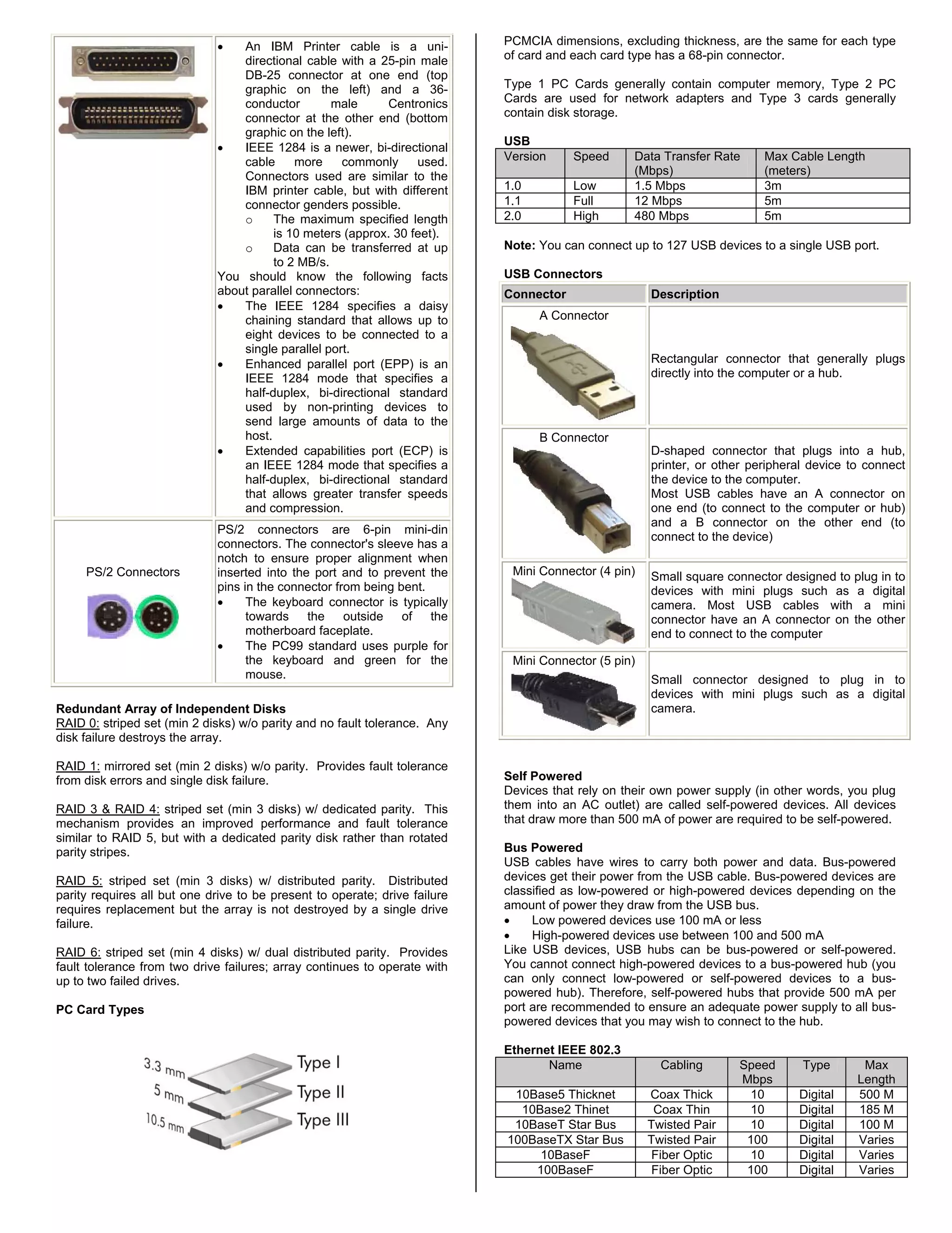 A+ cheat sheet | PDF