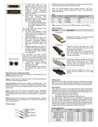 A+ cheat sheet | PDF